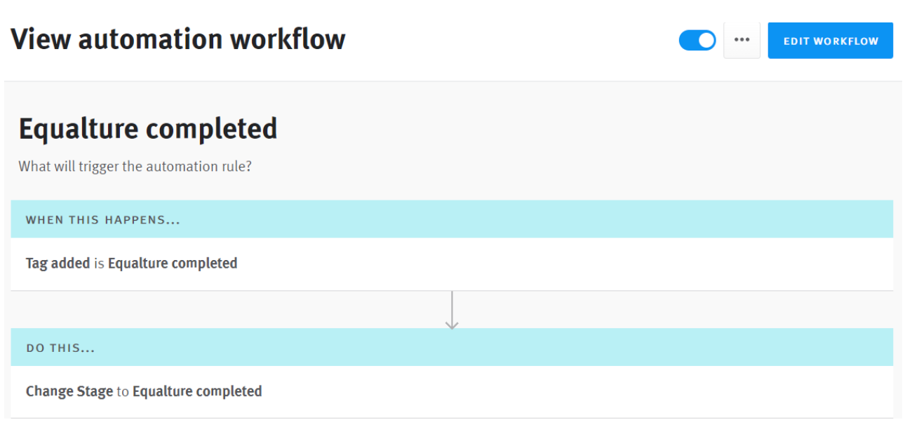 Enabling and using the Equalture integration – Lever Support