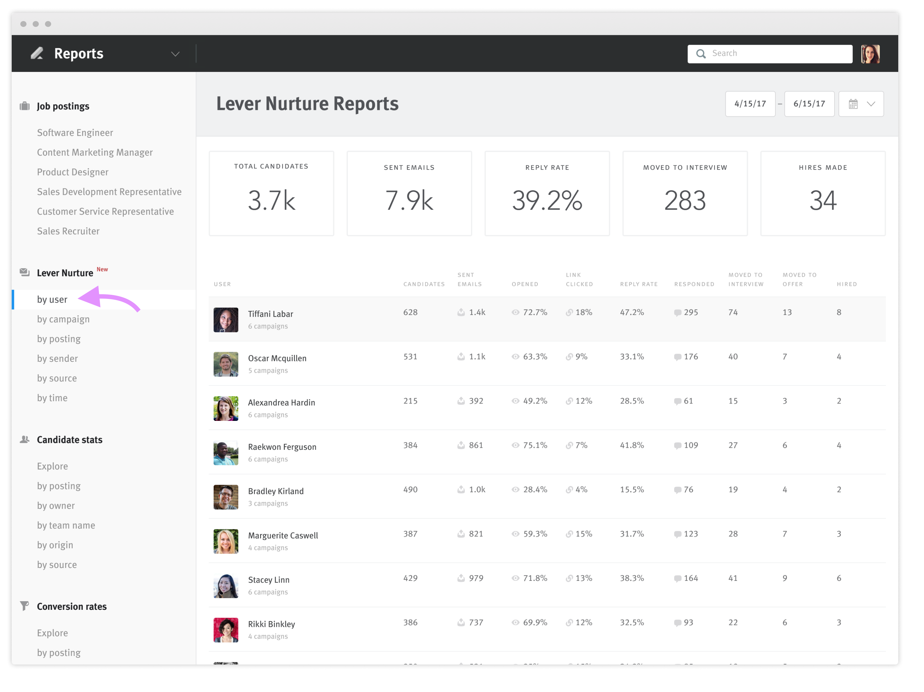Legacy Reports: Using Nurture reports – Lever Support