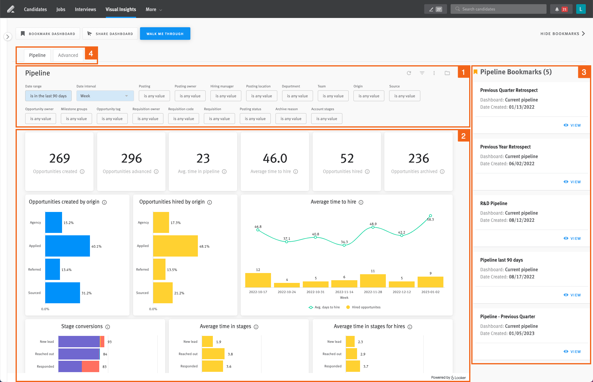 Visual Insights: Introduction – Lever Support