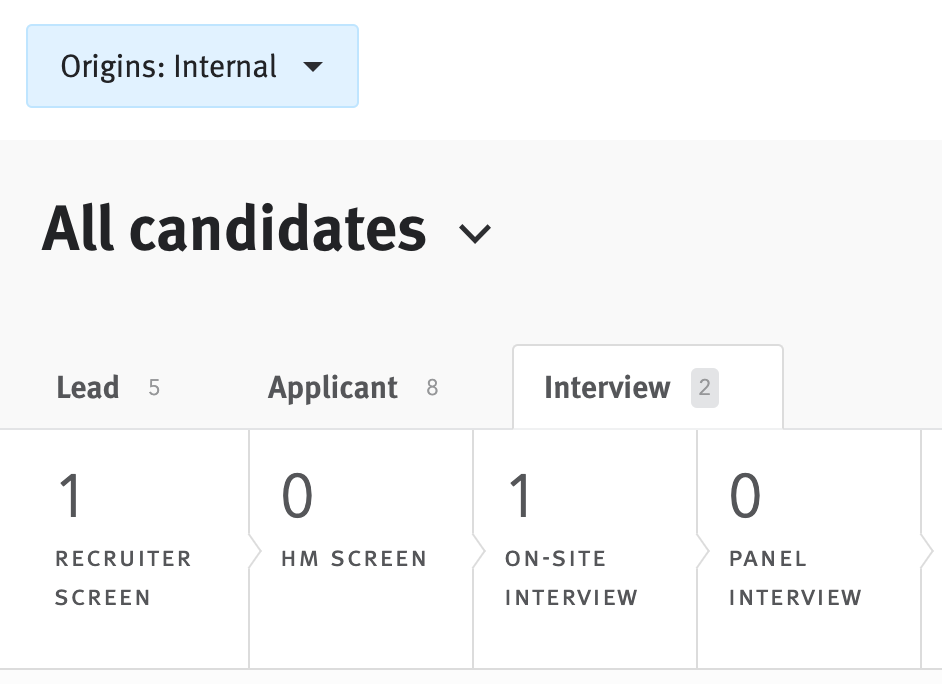 Tracking internal candidates – Lever Support