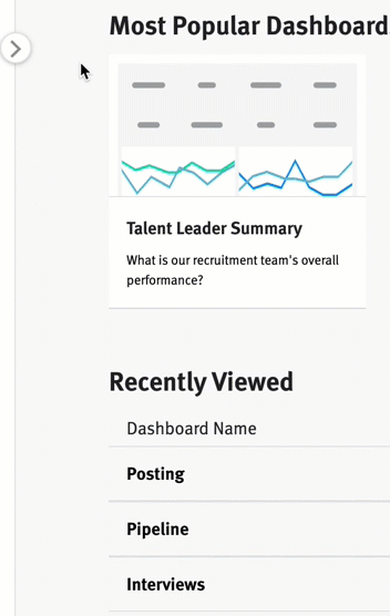 Visual Insights: Introduction – Lever Support