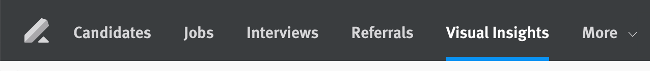 Visual Insights: Tutorials dashboard – Lever Support