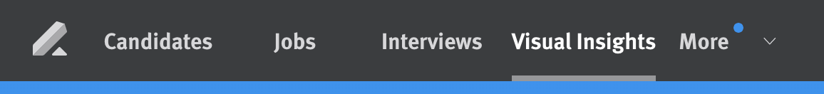 Visual Insights: Pipeline dashboard – Lever Support