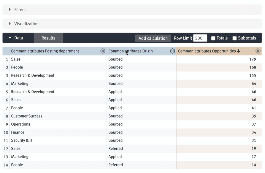 Data Explorer: Building custom charts – Lever Support